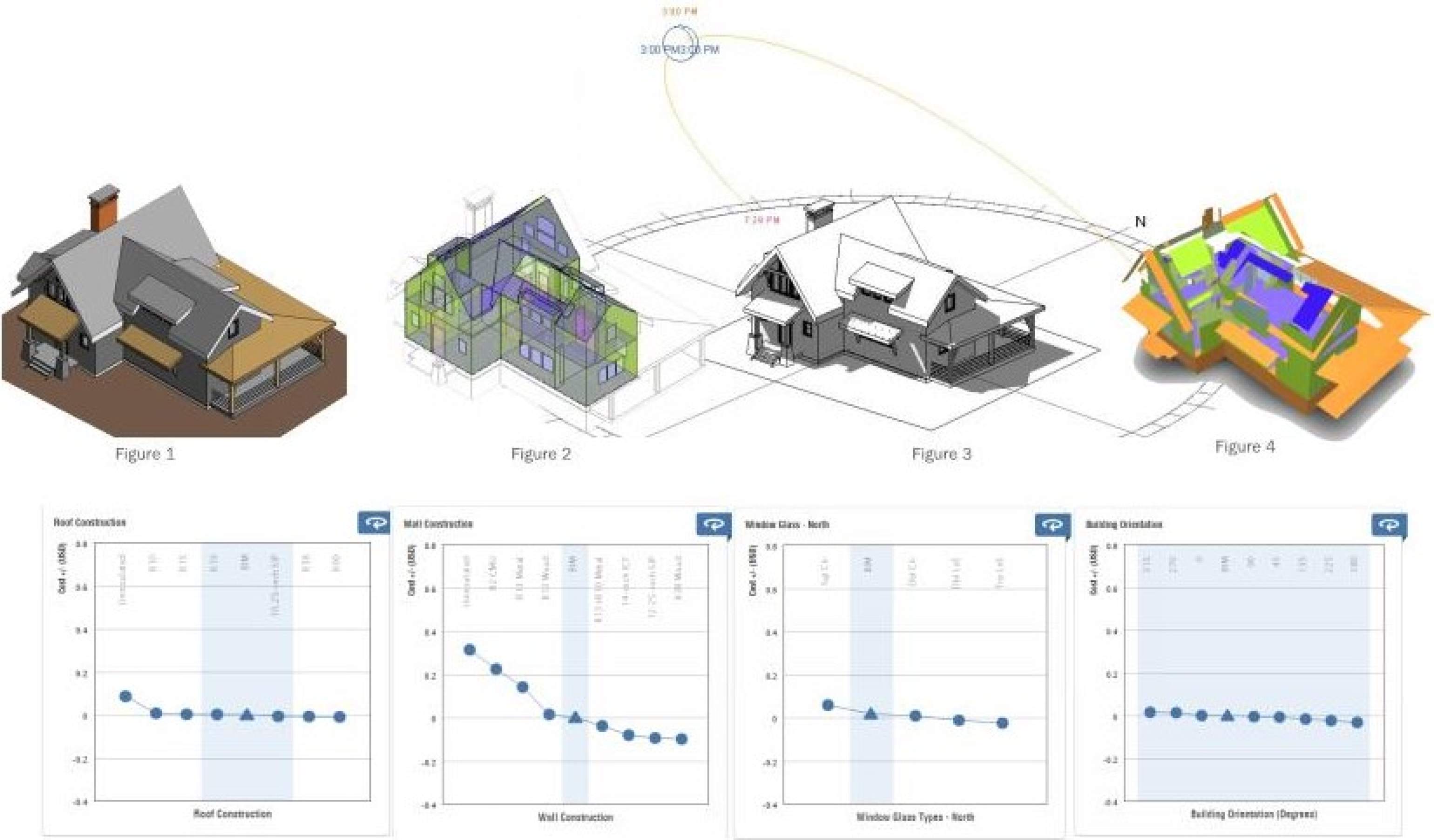 Timber Frame Home Energy Modeling > Work > Trautman Associates ...
